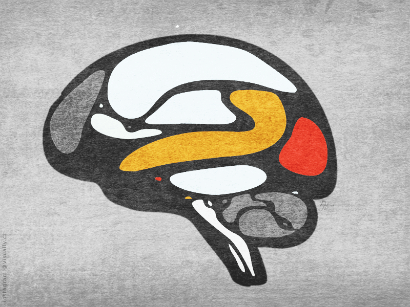 Free Course: Student Psychology from NITTTR | Class Central