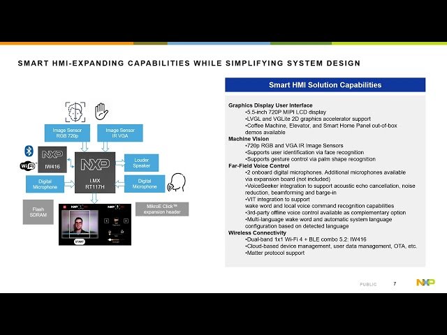 Free Video: Designing Multi-Modal Smart Human Machine Interfaces with Microcontrollers from EDGE ...