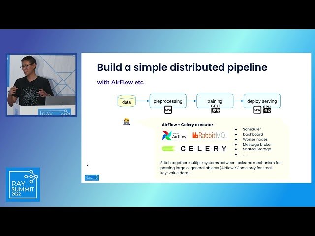 Free Video: Ray Workflow - Durable Ray Tasks for Efficient, Flexible Data Pipelines from ...