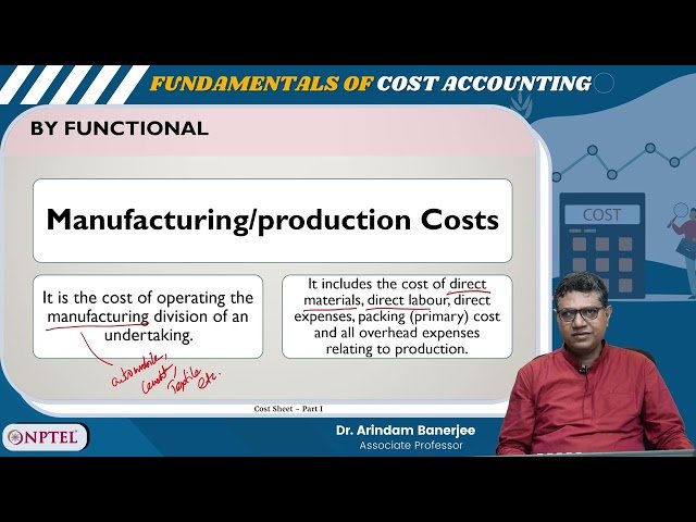 Free Video: Cost Sheet - Part I: Understanding Different Classifications of Cost and Their ...