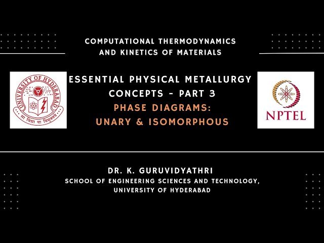 Free Video: Essential Physical Metallurgy Concepts 3 - Phase Diagrams ...