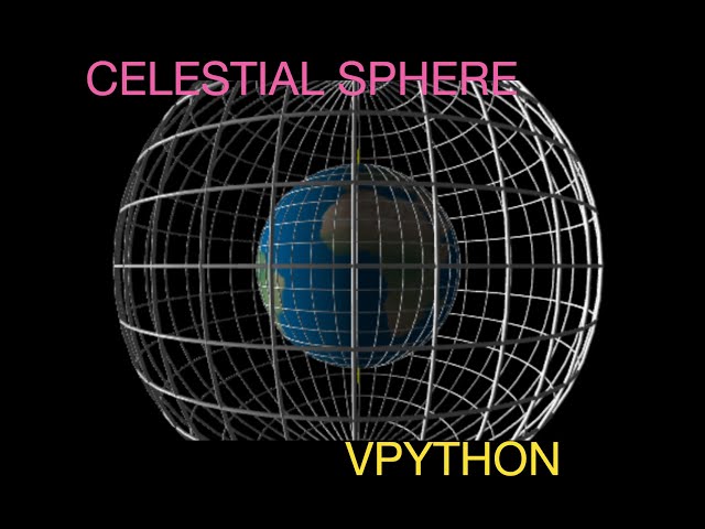 Free Video: Drawing the Celestial Sphere in Web VPython with Python from Dot Physics | Class Central