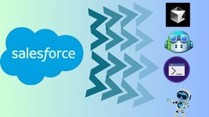 Online Course: Salesforce Development With AI: Cursor, Copilot & Agentforce from Udemy | Class ...