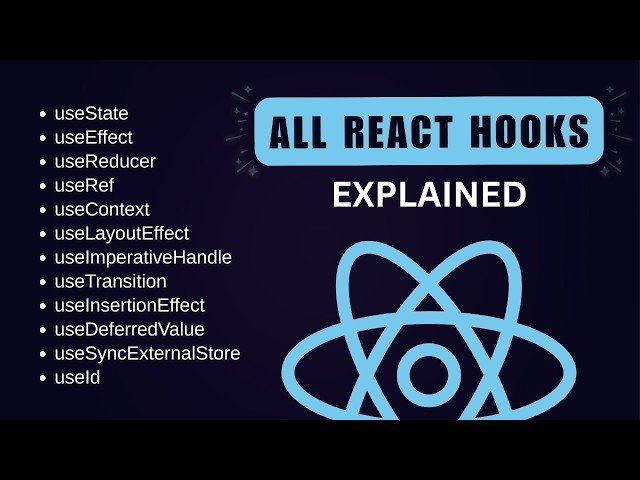 Free Video: Complete Guide to React Hooks - From Basics to Advanced 2025 from PedroTech | Class ...