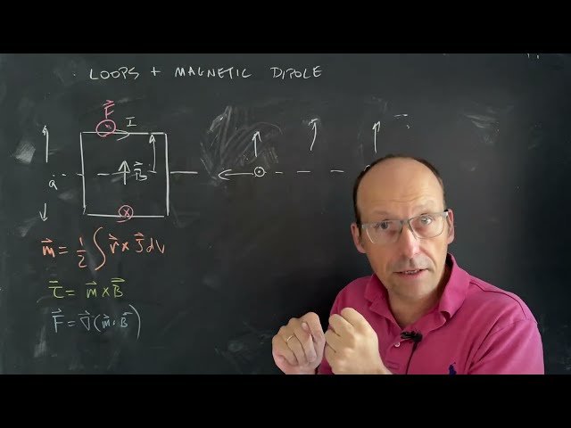 Free Video: Electrodynamics - Torque on Loops and Magnetic Dipoles from Dot Physics | Class Central