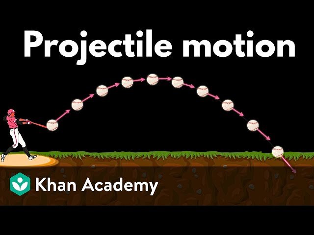 Free Video: Projectile Motion - AP Physics from Khan Academy | Class ...