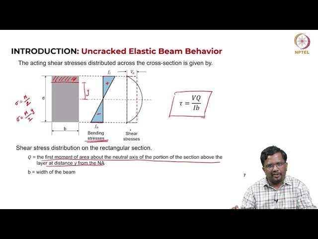 Free Video: Basics of Shear Stress and Shear Transfer Mechanism in PSC Beam from NPTEL-NOC IITM ...