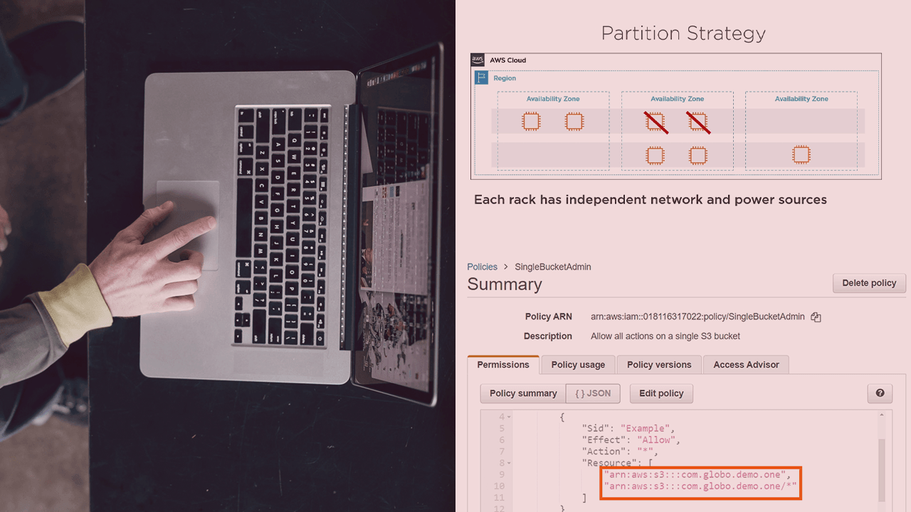 Online Course Aws Compute Deep Dive From Pluralsight Class Central