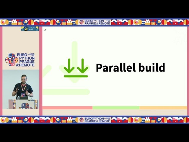 Free Video: Containerize Your Python Apps Like It's 2024 from ...