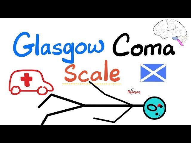 Free Video: Glasgow Coma Scale (GCS) - Mnemonic for Eye, Verbal, Motor ...