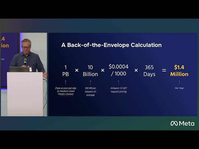 Free Video: A Case Study in API Cost of Running Presto in the Cloud at Exabyte Scale from Presto ...