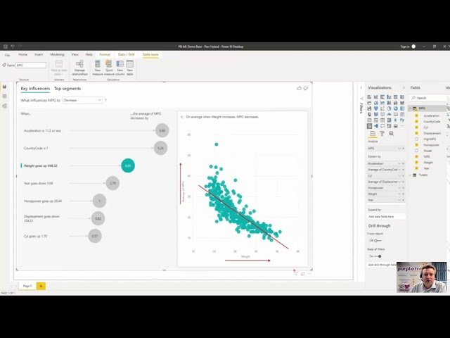 PASS Data Community Summit Talk: Machine Learning in Power BI from PASS Data Community Summit ...
