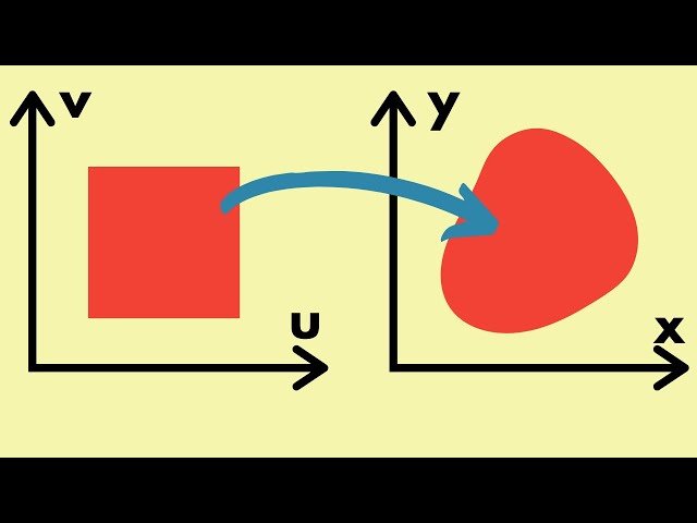 Free Video Multivariable Calculus Transformations Of The Plane From Michael Penn Class Central