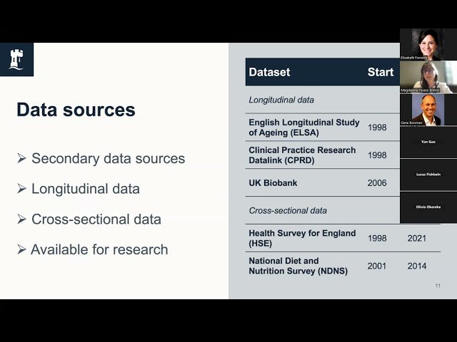 Free Video: Evaluating the Impact of Large-Scale Policies on Reducing Dementia Risk Using Causal ...