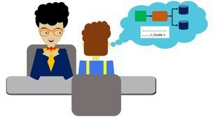 Online Course: The Complete Design Interview Course from Udemy | Class ...