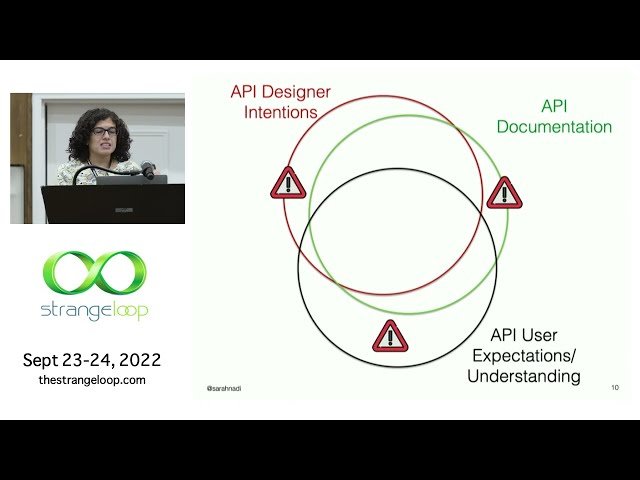 Strange Loop Conference Talk: It's Not You, It's the API - Automatically Avoiding API Misuses ...