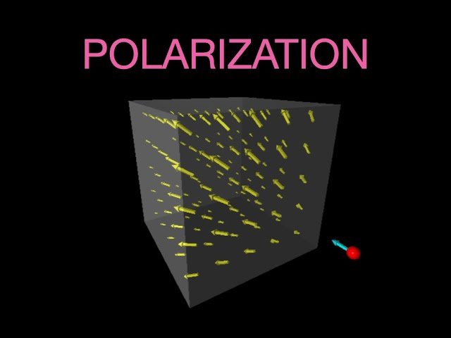 Free Video: Electrodynamics - Polarization and the Interaction Between Charges and Matter from ...