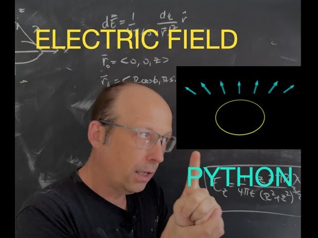 Free Video: Intro to Electrodynamics - Finding the Electric Field due ...