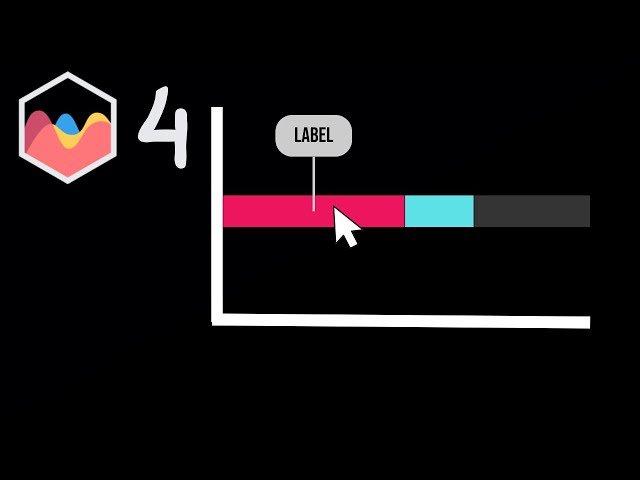 Free Video: Creating a Timeline Chart with Custom Tooltip in Chart.js 4 from Chart JS | Class ...