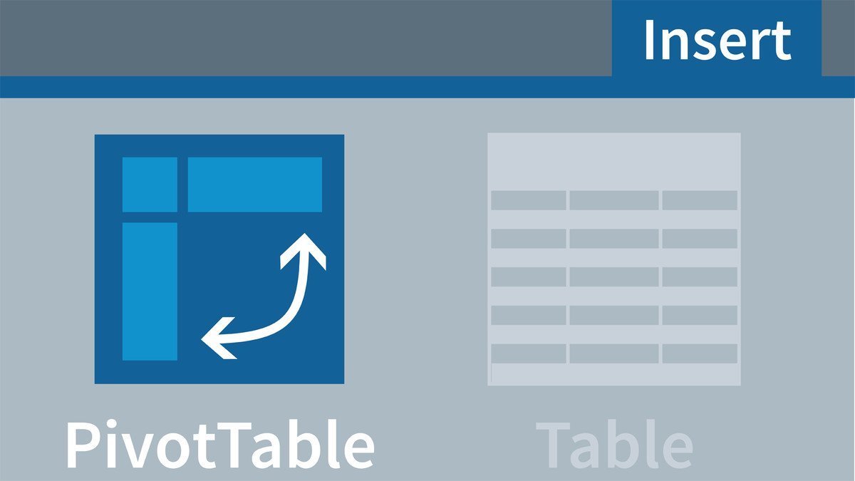 Online Course: Excel 2010: Pivot Tables from LinkedIn Learning | Class Central