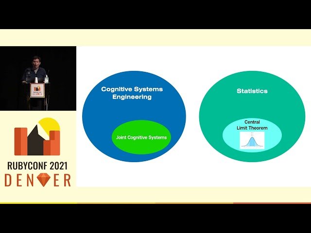RubyConf Talk: Workshop - Fundamentals of Joint Cognitive Systems from Ruby Central | Class Central