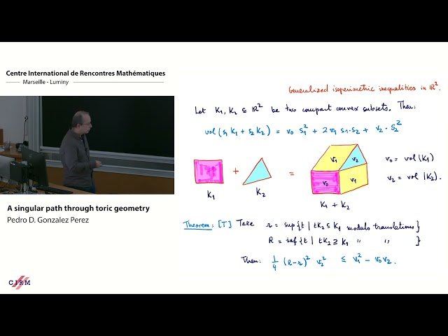 Free Video: A Singular Path Through Toric Geometry from Centre ...