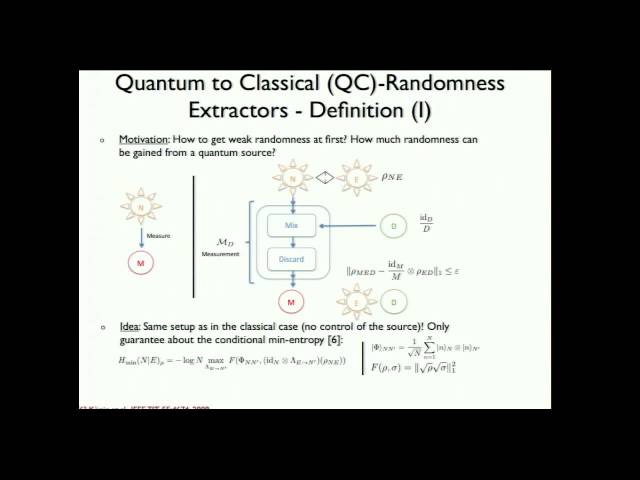 Conference Talks Talk: Quantum to Classical Randomness Extractors from TheIACR | Class Central
