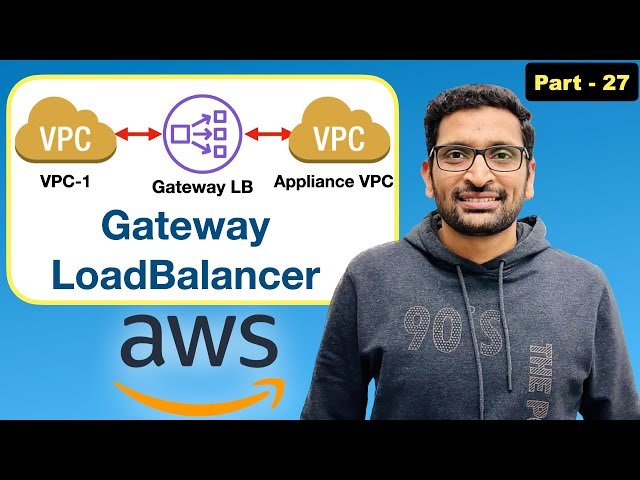 Free Video: Master AWS Gateway Loadbalancer - Demo from Rahul Wagh | Class Central