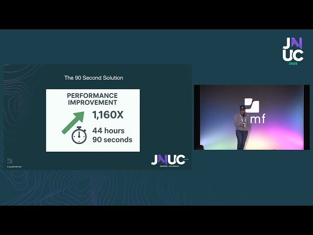Free Video: Binary Insight - Opening Up Jamf Threat Labs Scanning to Customers from Jamf | Class ...