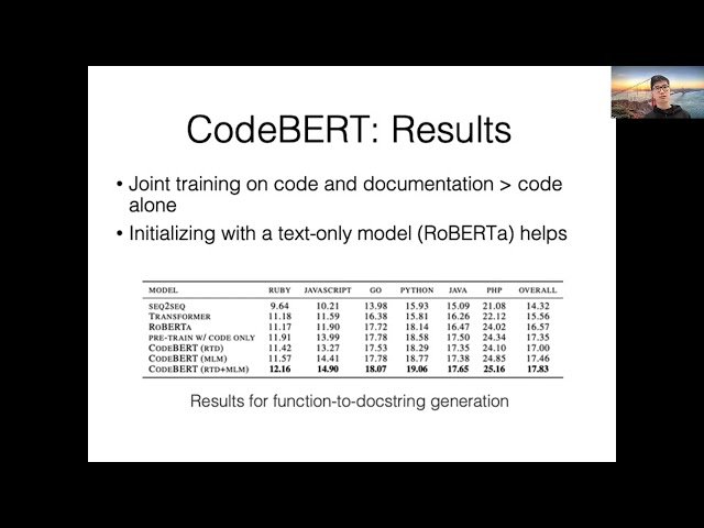 Free Video: Domain Specific Modeling: Code and Math - Lecture 12 from ...