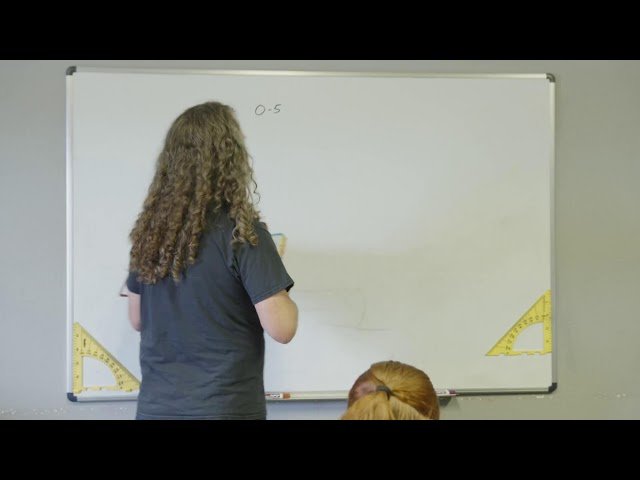 Free Video: Algebra 1 from Ember Learning Labs | Class Central