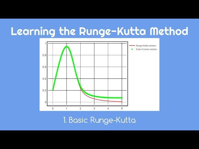 Free Video: Learning the Runge-Kutta Method from Let's Code Physics | Class Central