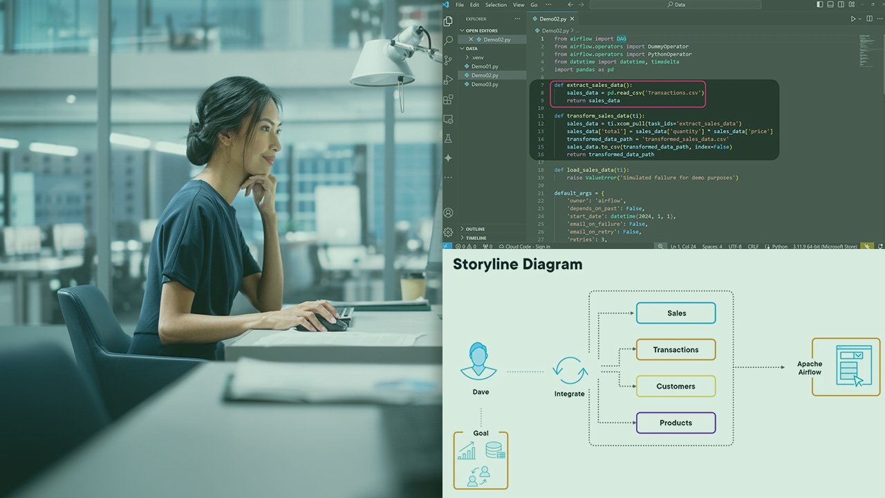 Online Course Effective Workflow Management With Apache Airflow From Pluralsight Class Central