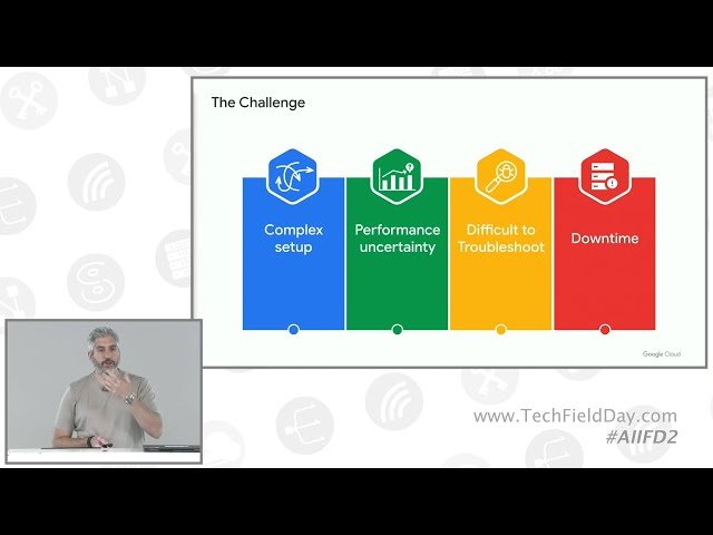 Free Video: AI Hypercomputer Cluster Toolkit with Google Cloud from ...