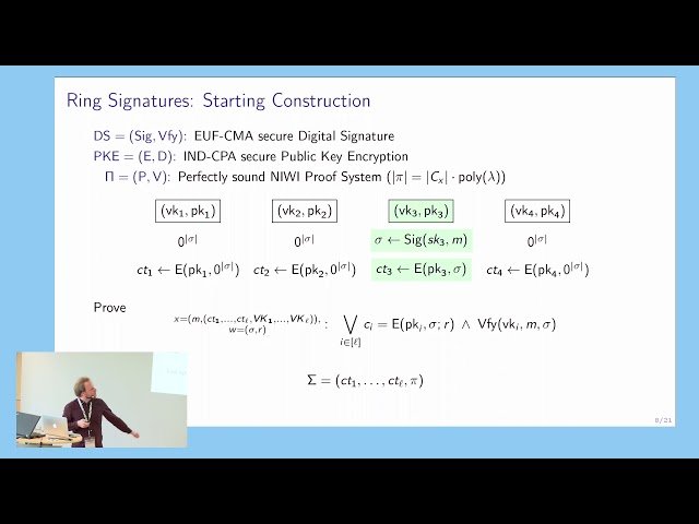 Conference Talks Talk: Ring Signatures - Logarithmic-Size, No Setup ...