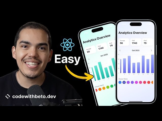 Free Video: React Native Charts for Beginners from Code with Beto | Class Central
