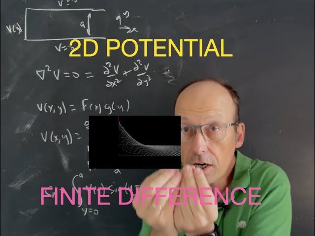 Free Video: Electrodynamics - Finding Potentials with Boundary Conditions Using the Finite ...