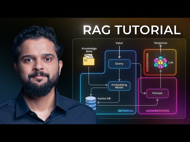 Free Video: RAG Crash Course for Beginners from Kode Kloud | Class Central