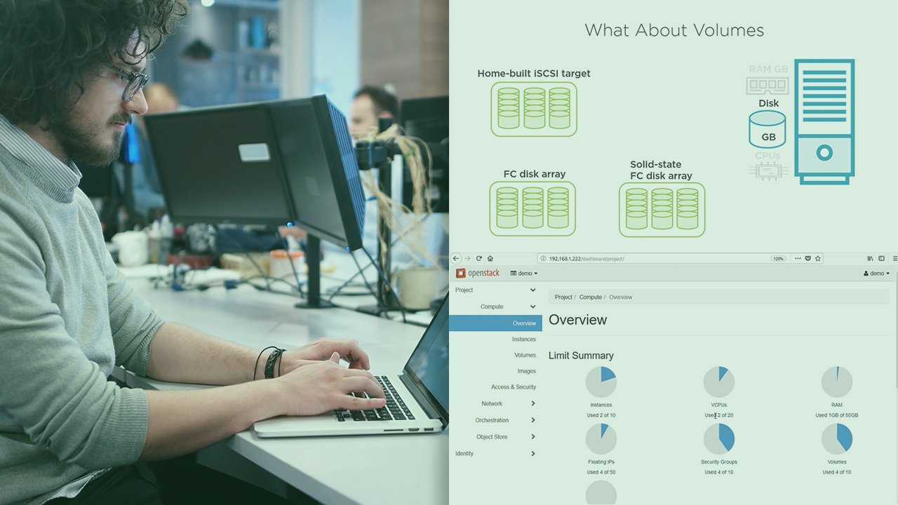10+ OpenStack Courses [2022] | Learn Online | Class Central