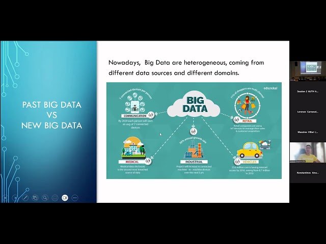 Free Video: Cloud/Edge Computing for Deep Learning and Big Data Analytics from AI Doctoral ...