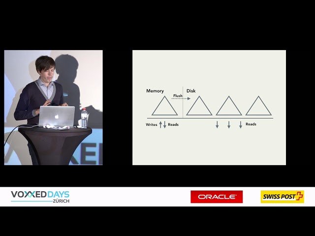 Devoxx Talk What Every Programmer Has To Know About Database Storage From Devoxx Class Central 