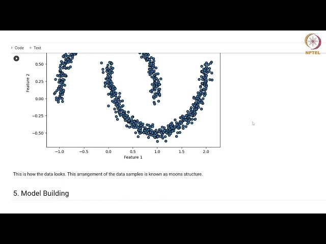 Free Video: K-means and Spectral Clustering Tutorial from NPTEL-NOC IITM | Class Central