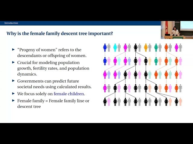 Free Video: Analysis of the Female Family Descent Tree Using the Markovian Binary Tree from ...