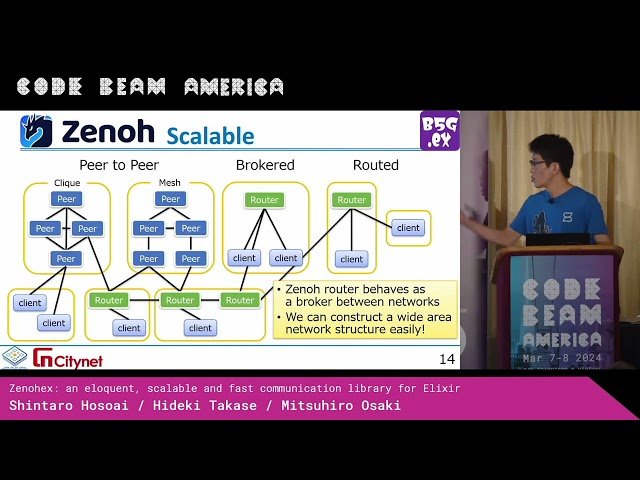 Free Video: Zenohex - Scalable and Fast Communication Library for Elixir from Code Sync | Class ...
