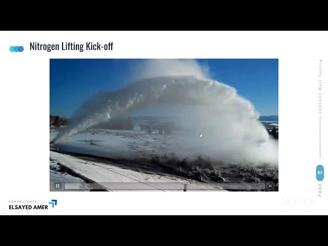 Free Video: Well Testing - Interference Testing Interpretation and ...