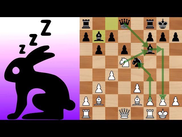 Free Video: Rapid Chess Games with Commentary - #26 from ChessNetwork ...
