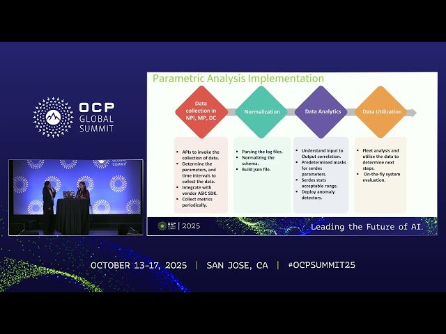 Free Video: INSPECT - Data Analysis Tool for Proactive Link Failure Detection on Meta's AI ...