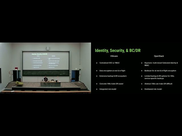 Free Video: OpenStack Demystified - A Practical Guide for VMware Admins ...