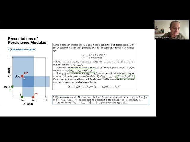 Free Video: Monodromy in Bi-parameter Persistence Modules from Applied Algebraic Topology ...