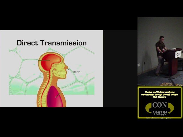 Conference Talks Talk: Vectors and Victims - Analyzing Vulnerabilities Through Disease Models ...
